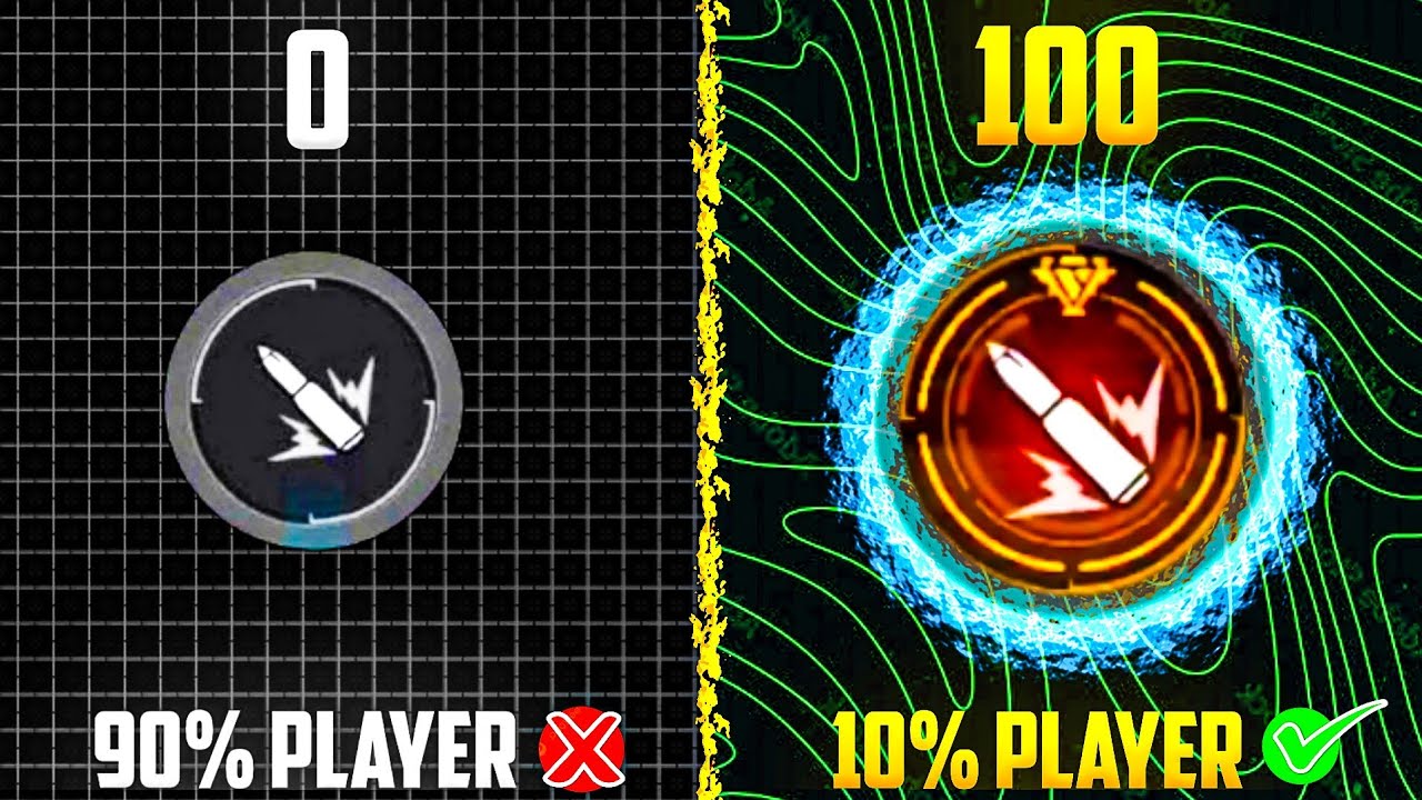 Free Fire Pro Settings [ Secret ] Sensitivity + Fire Button Size | New ...