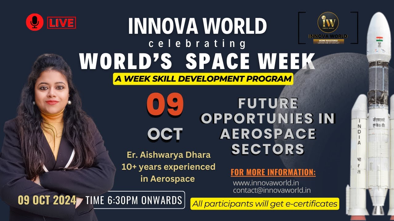 Day 3 Opportunities in Aerospace Sectors in India #worldspaceweek #spacescience # ...