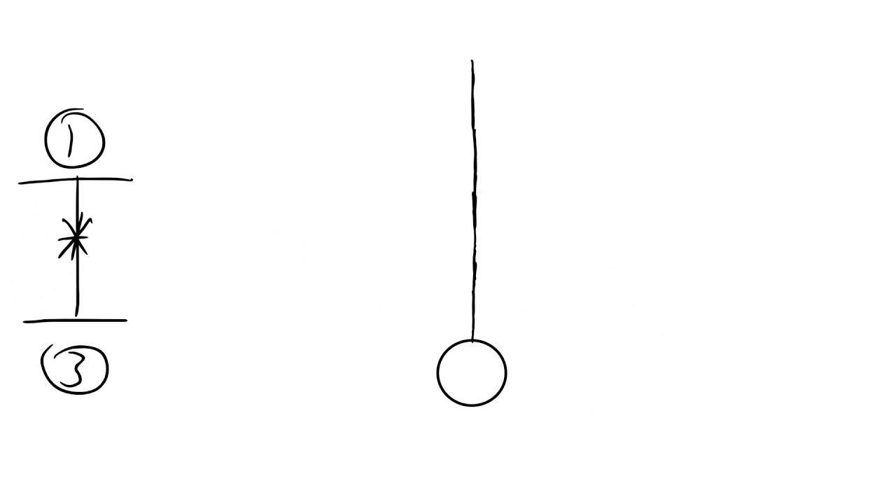 Amb Animation Academy Pendlum swing (2nd Step ~Take 1) - YouTube