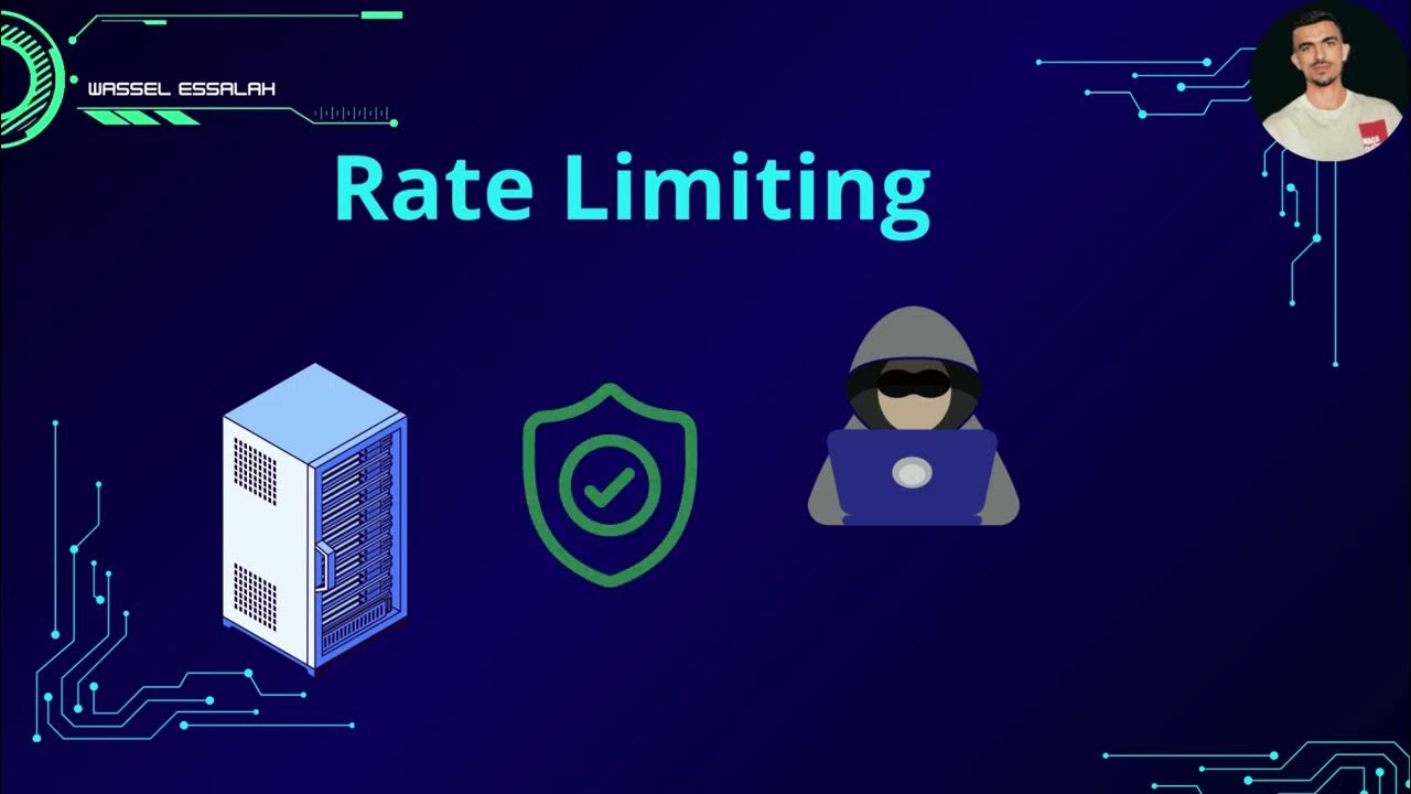 كيفاش تحمي API متاعك بالـ express-rate-limit | شرح باللهجة التونسية 🇹🇳 ...