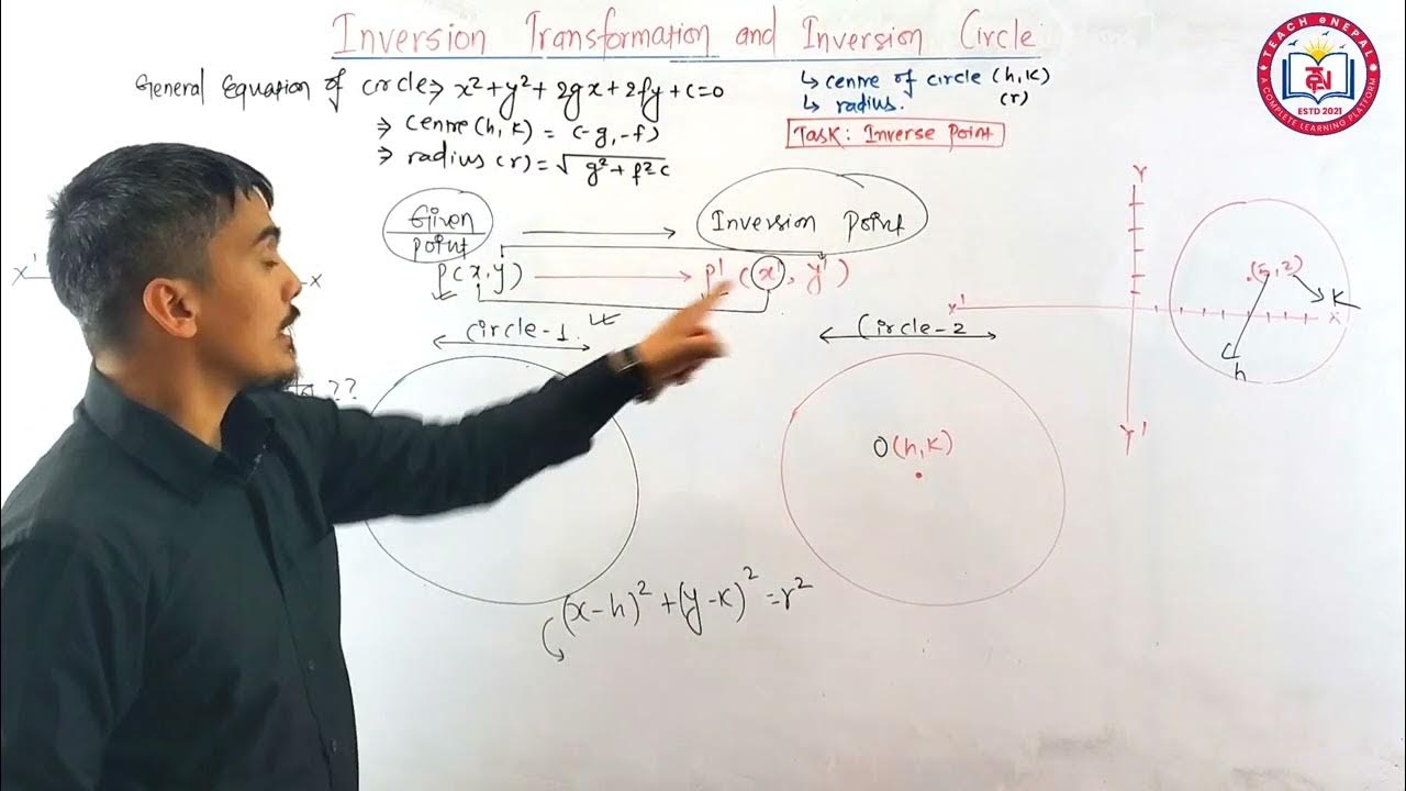 Inversion Circle Part 2 || Optional Mathematics Class 10 || Akash Sir - YouTube