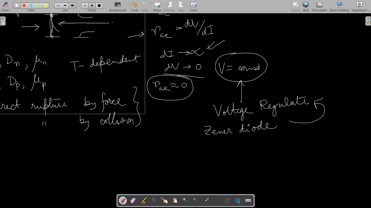 Revision C10: Diode Applications - YouTube