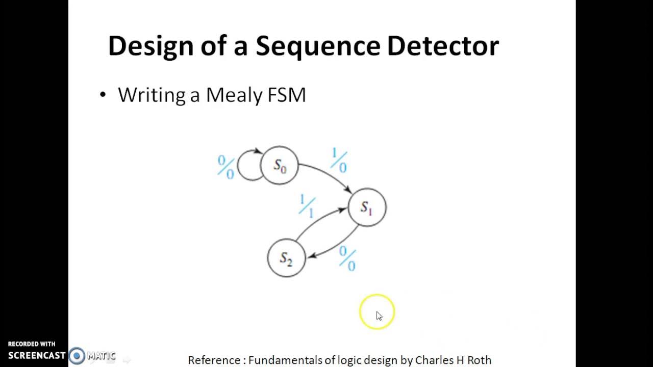 FSM Design for sequence Detector and Its FPGA implementation - YouTube