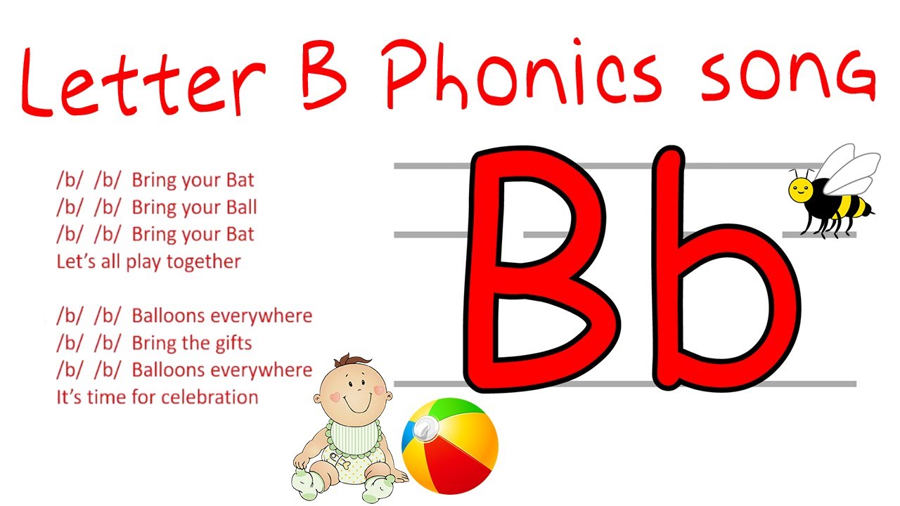 Phonics Song- Letter B / Learn the Alphabet / Signing for Babies ...