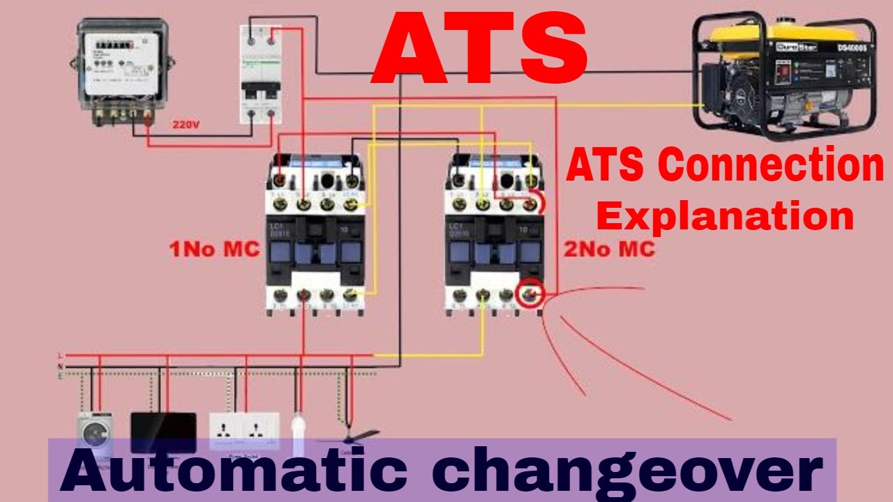 ATS Automatic Transfor Switch Single Phase Automatic Changeove Switch ...