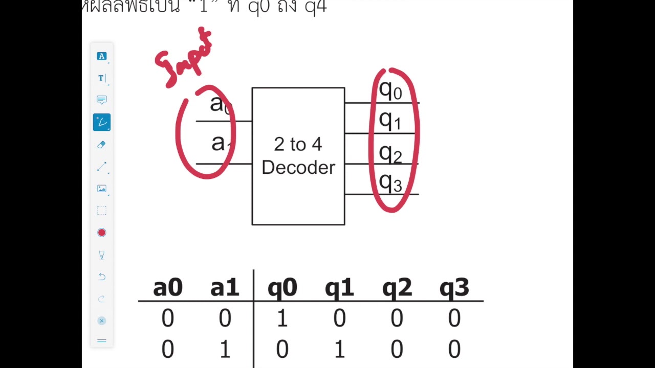 ICS 2 device connection - YouTube