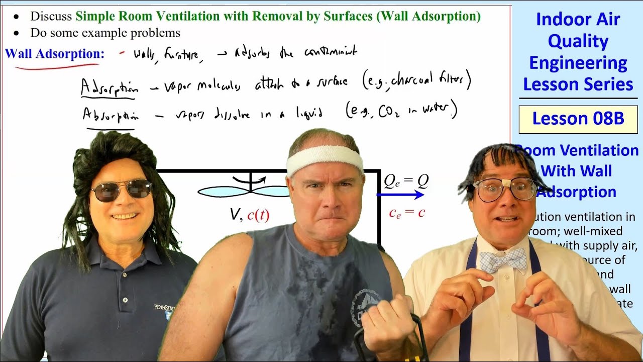 IAQ Engineering Lesson 08B: Room Ventilation With Wall Adsorption - YouTube