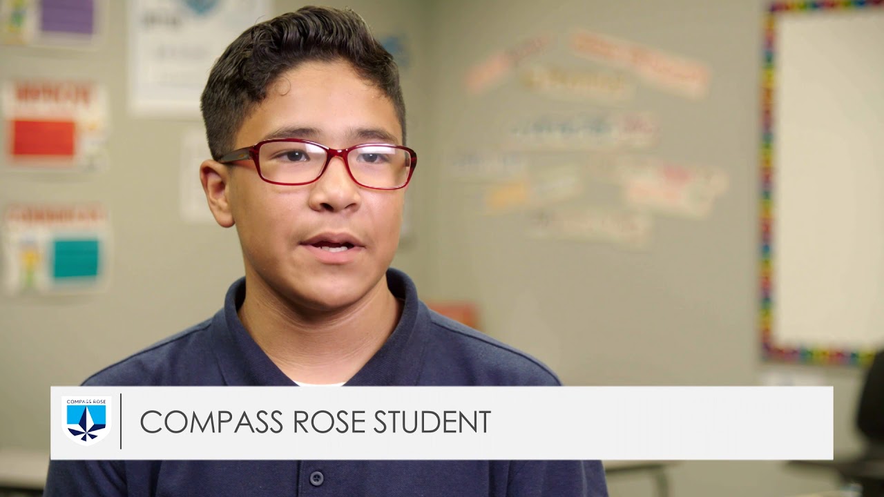 Compass Rose Student Video 2 - YouTube