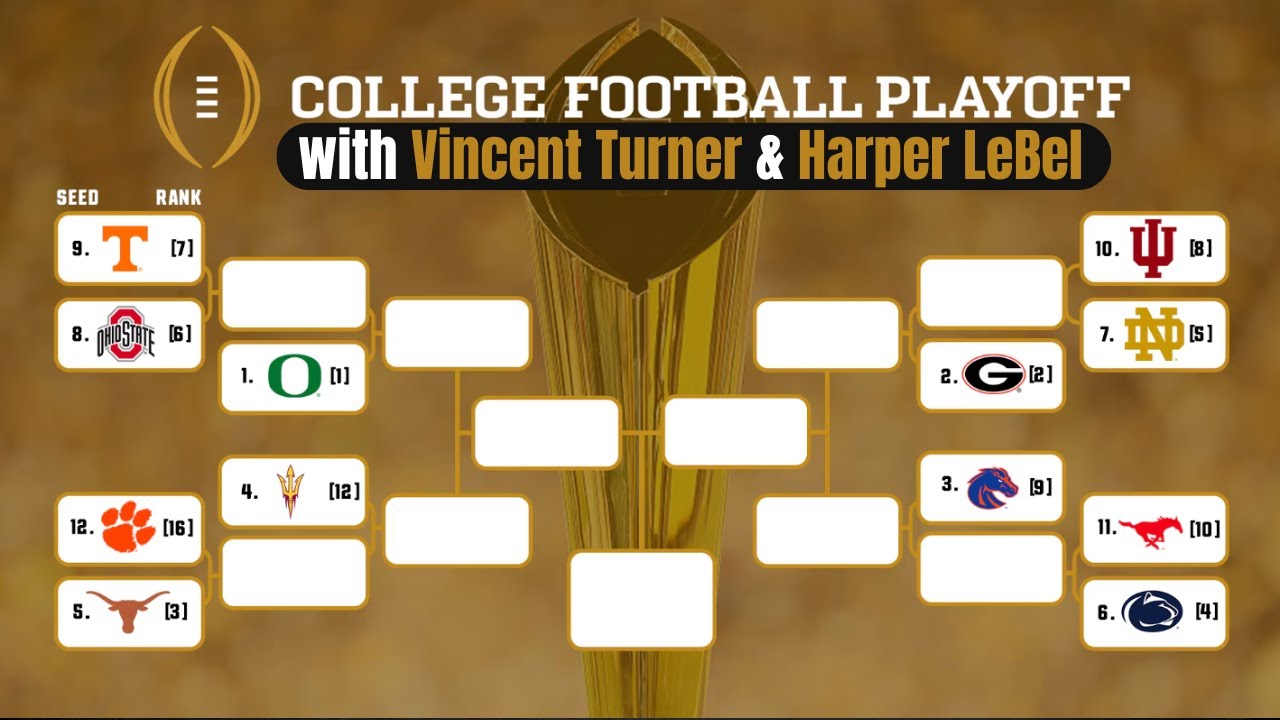 College Football Playoffs! W/ Vincent Turner & Harper LeBel - YouTube