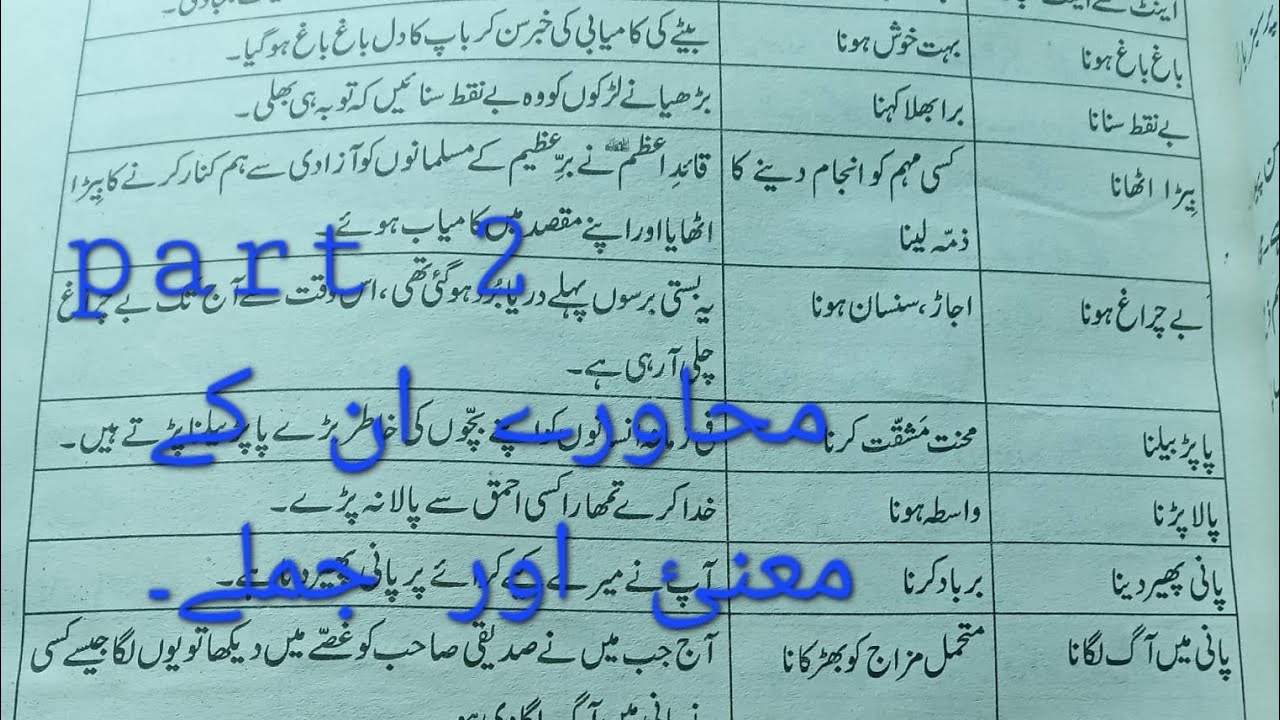 Urdu Mahavre, meaning and sentence/ part 2 #learning #educational # ...