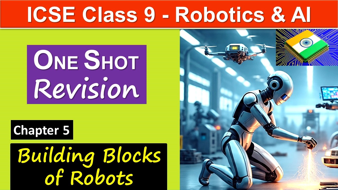 Building Blocks of Robot | ICSE Class 9 | Robotics and Artificial ...