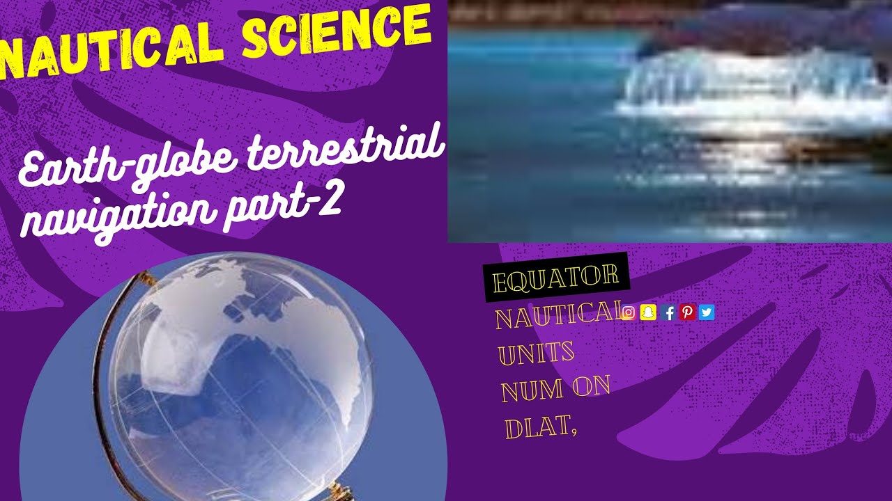 Earth - globe terrestrial dlong dlat navigation prime meridian dlong ...