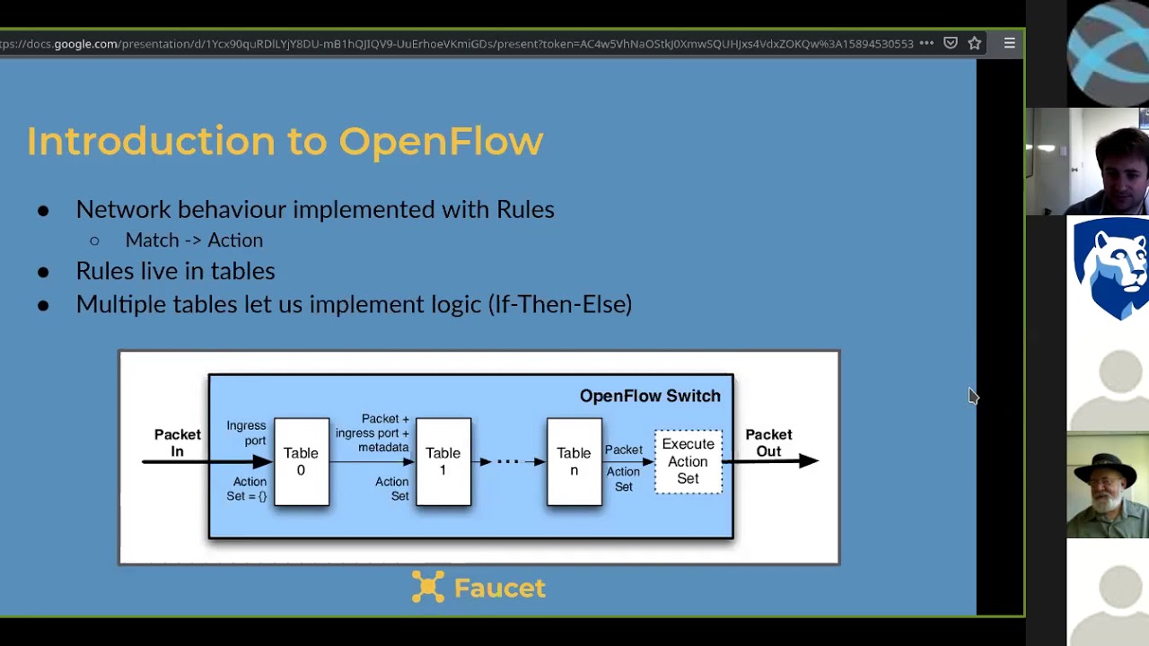 20200514 - University of Waikato & Faucet - the open source OpenFlow ...