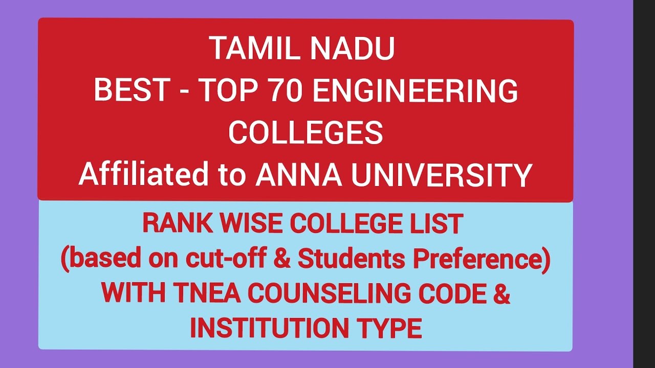 Round 2 - TNEA 2023 Best Engineering Colleges | Top 70 Engg colleges ...