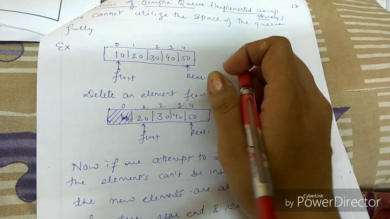Limitation of simple queue- lecture48 - YouTube