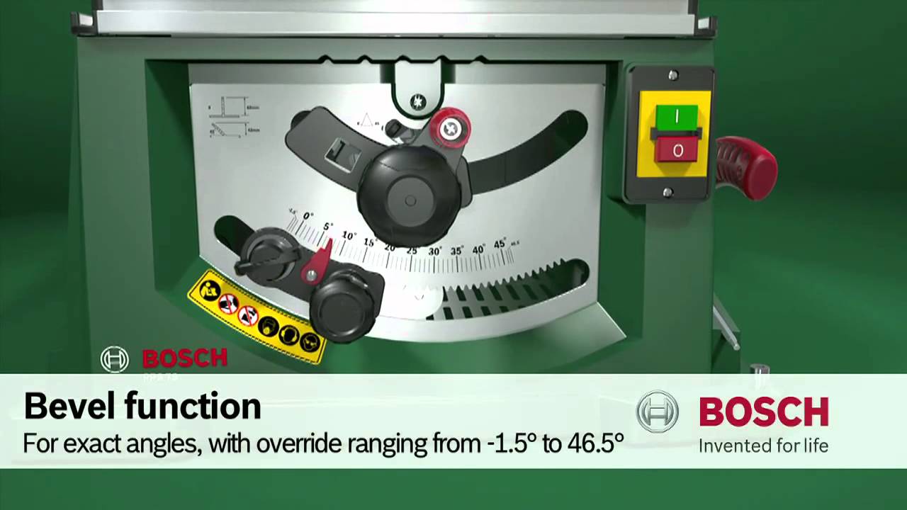 PPS 7S Push Pull Saw - Convenient - YouTube
