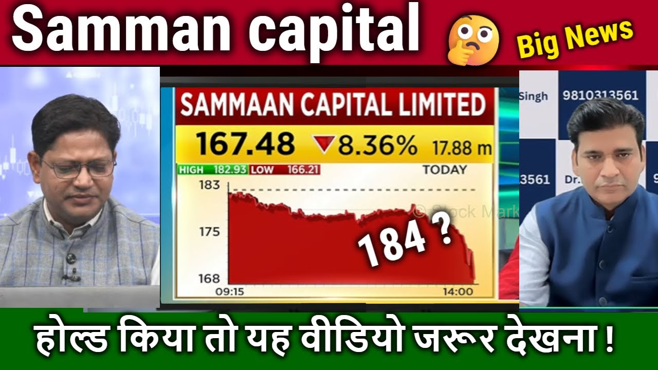 Samman capital share latest news,Hold or Sell ? Expert Analysis/samman ...