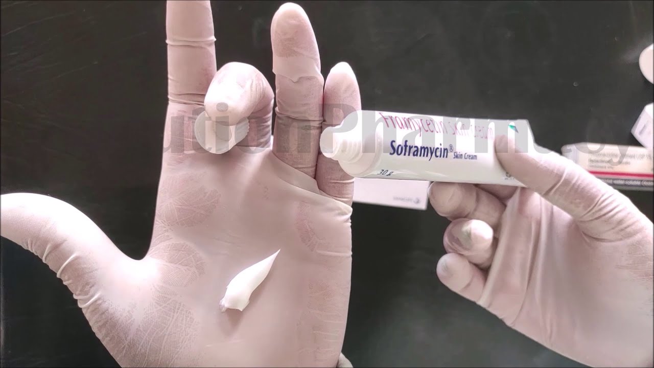 Classification of Dosage Form | Different Dosage Form | Demonstration ...