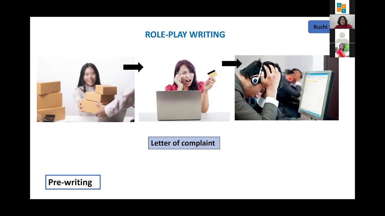PROCESS TO PRODUCT FOR LSRW SKILLS -2 BY RUCHI SENGAR , CBSE RESOURCE ...