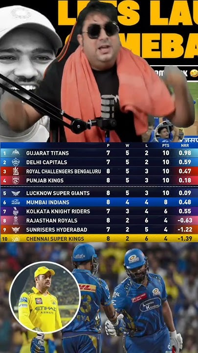 Heera Bete Ye Kya Ho Gya 😂 #shorts #shortvideo #youtube #youtubeshorts #viralvideo #ipl #rcb # ...