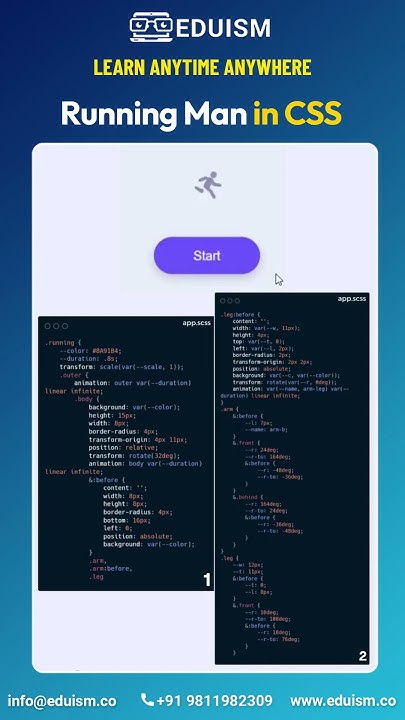 Running Man In Css Css Html Javascript Js Cssbeginners Ai Ml Csstutorial Java