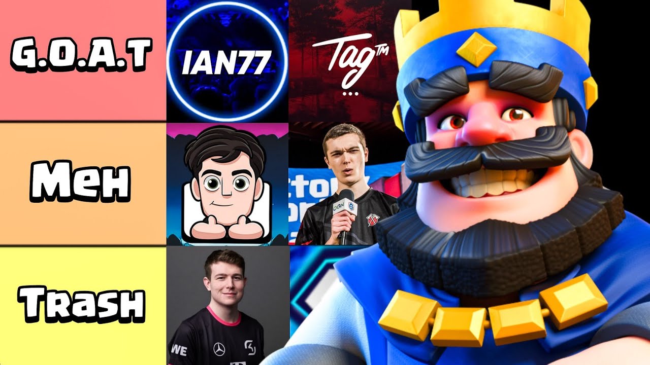The *PERFECT* Clash Royale YouTubers Tier List - YouTube