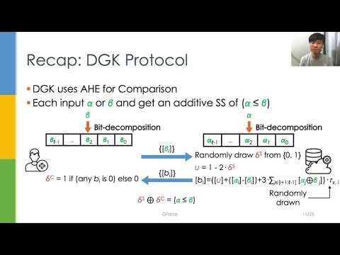 USENIX Security '21 - GForce: GPU-Friendly Oblivious and Rapid Neural Network Inference - YouTube