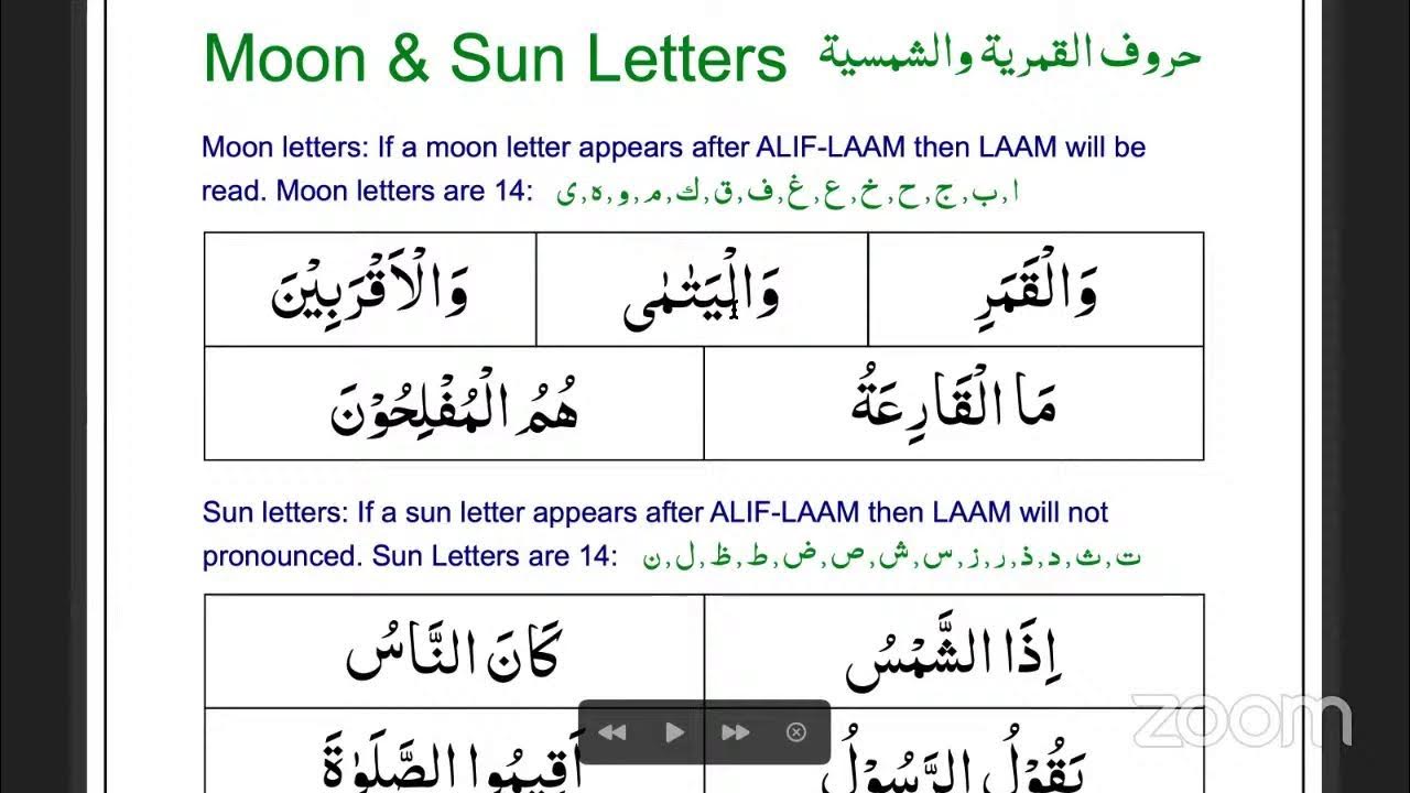 Rules for Laam in "Allah".and Shamsiya and Qamariyah. bogga 32aad ...