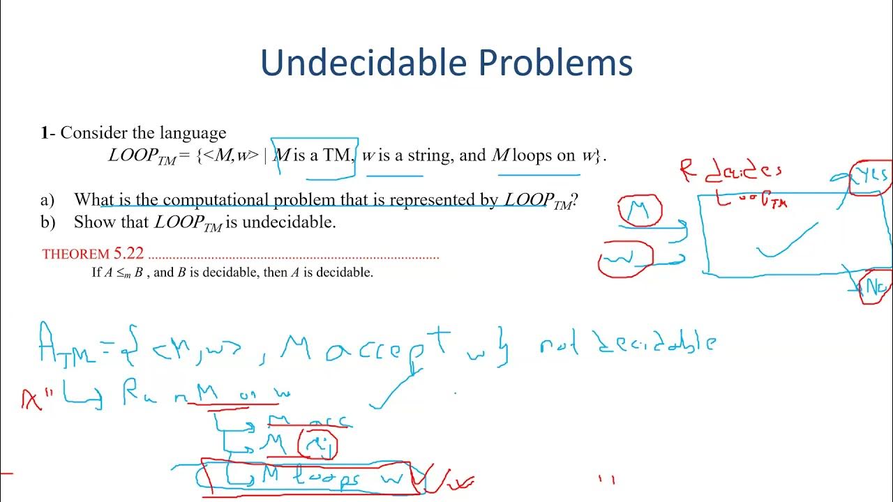 More Undecidable Problems, More Reducibility | CMPS 257 Recitation 11 ...