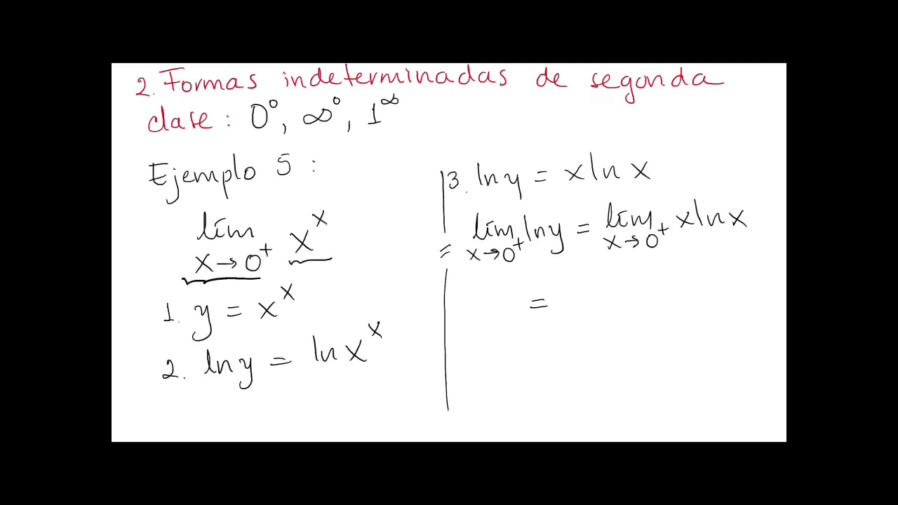 Límites con formas indeterminadas - YouTube