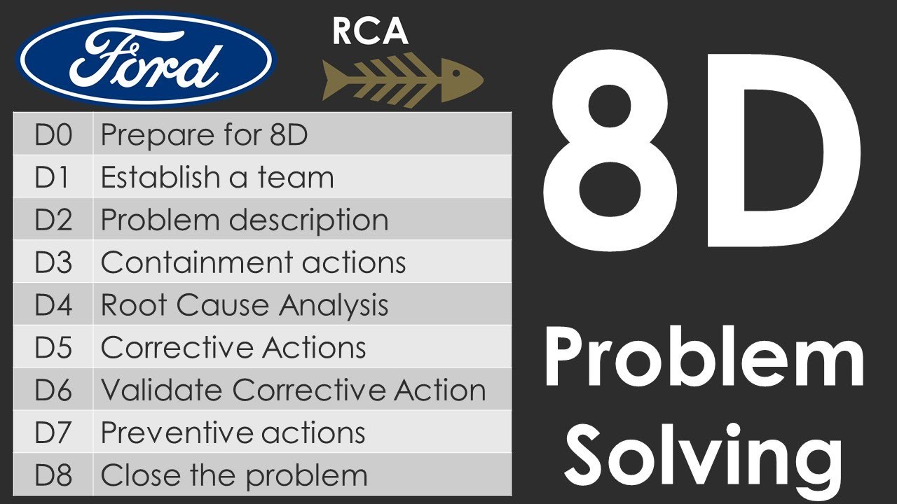 Mastering 8D Disciplines for Problem Solving like a PRO 💪 - YouTube