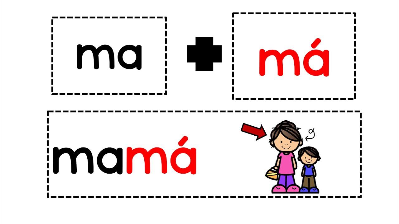 Silabas y Palabras con a - YouTube