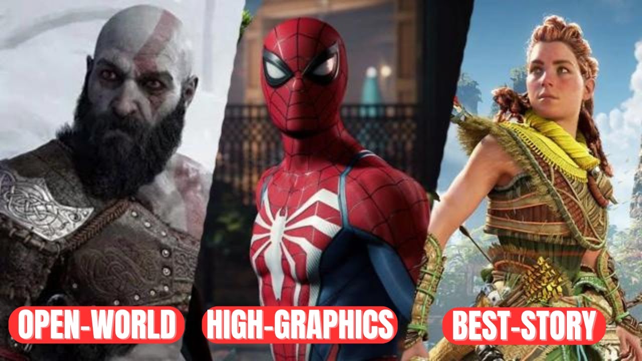 5 Best Open World Pc Games With a Great Storyline 😱 | Future Gaming ...