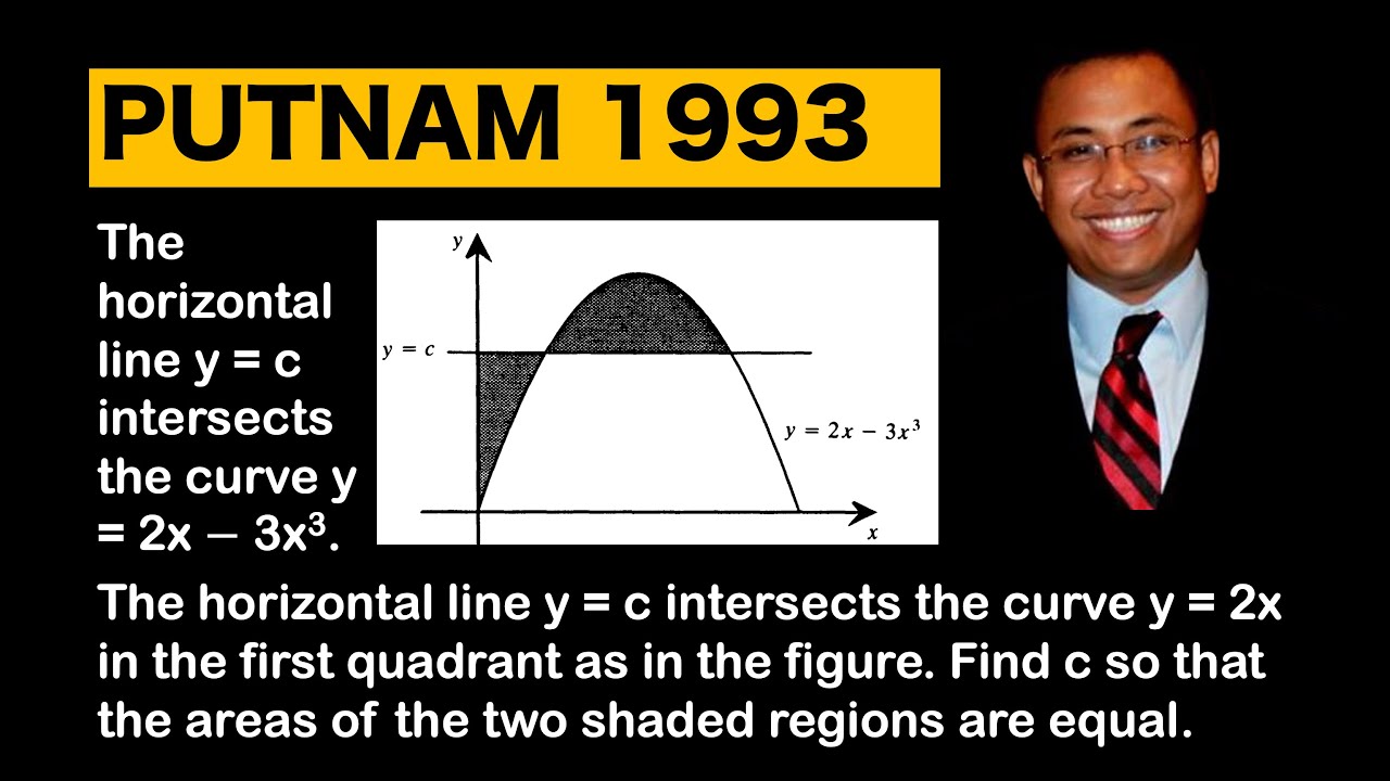 Hard Math Competition Problem - PUTNAM 1993 - YouTube