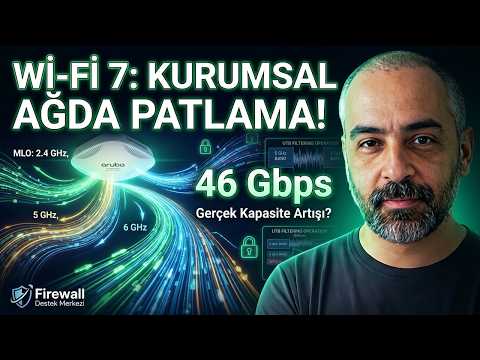 Wi-Fi 7 Nedir? Kurumsal Ağlarda Ne Değişiyor? — Aruba ile Açıklıyoruz