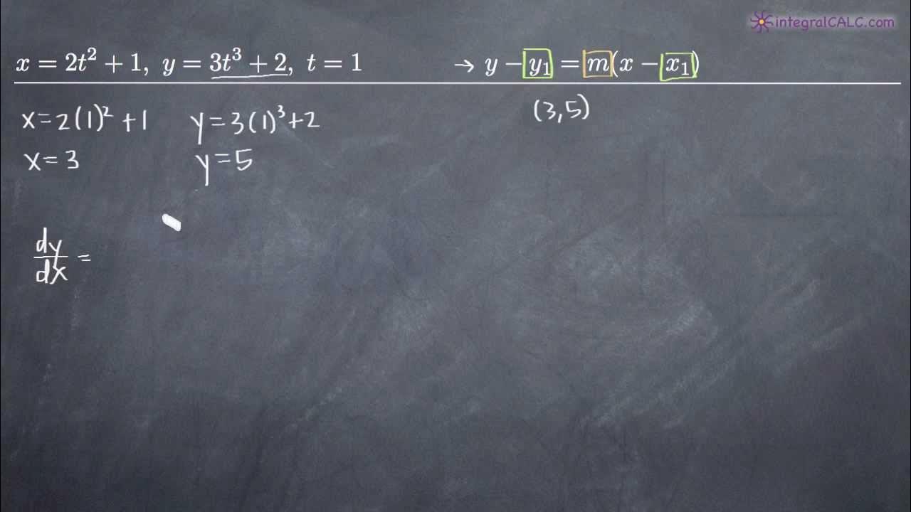 Tangent Line To The Parametric Curve Kristakingmath Youtube