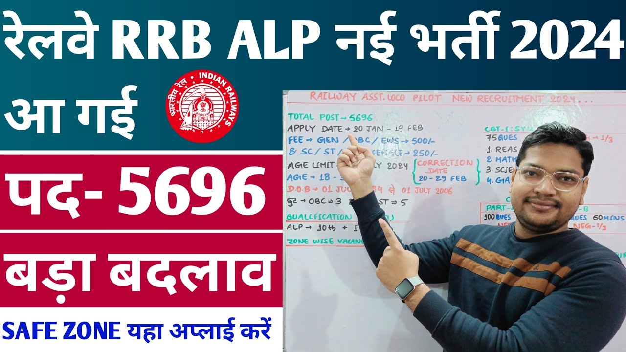 RRB ALP New Recruitment 2024 Official Notification Out | Railway Alp ...