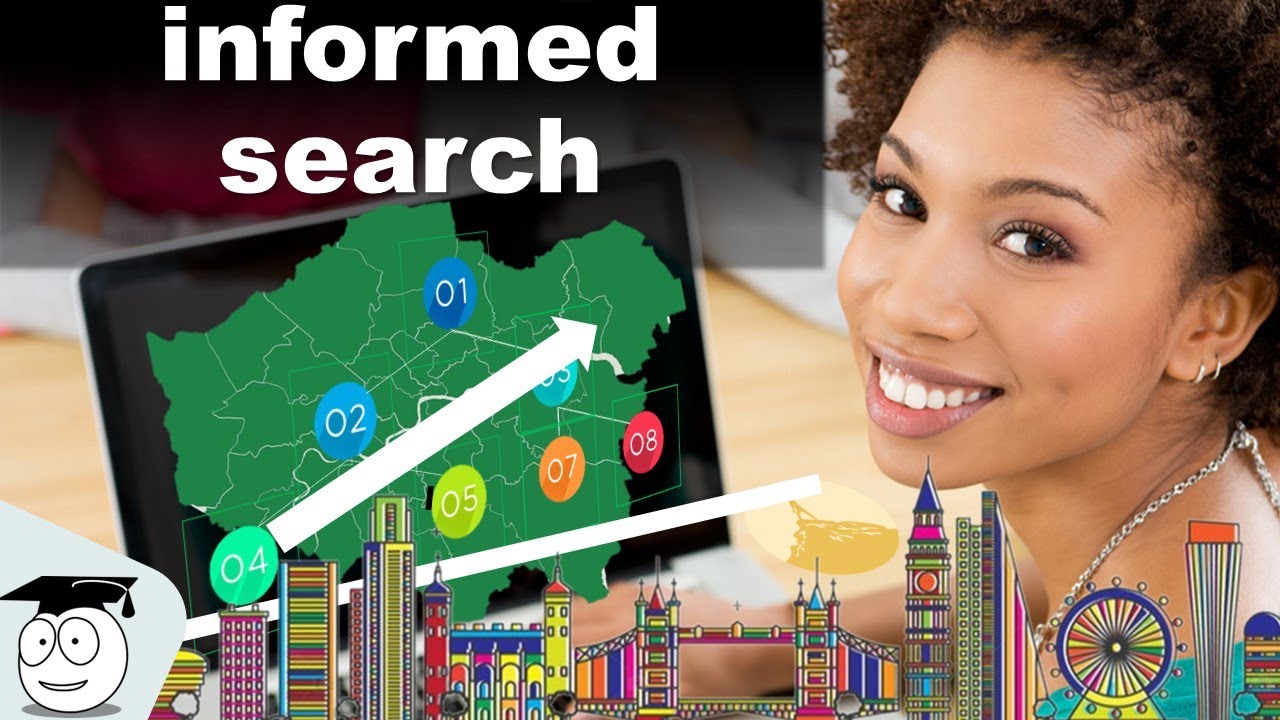 Ai Informed Search Algorithms Simple Tutorial Youtube 7225