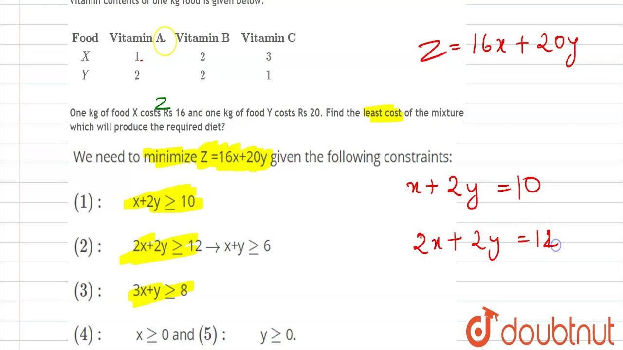 A dietician wishes to mix together two kinds of food - YouTube
