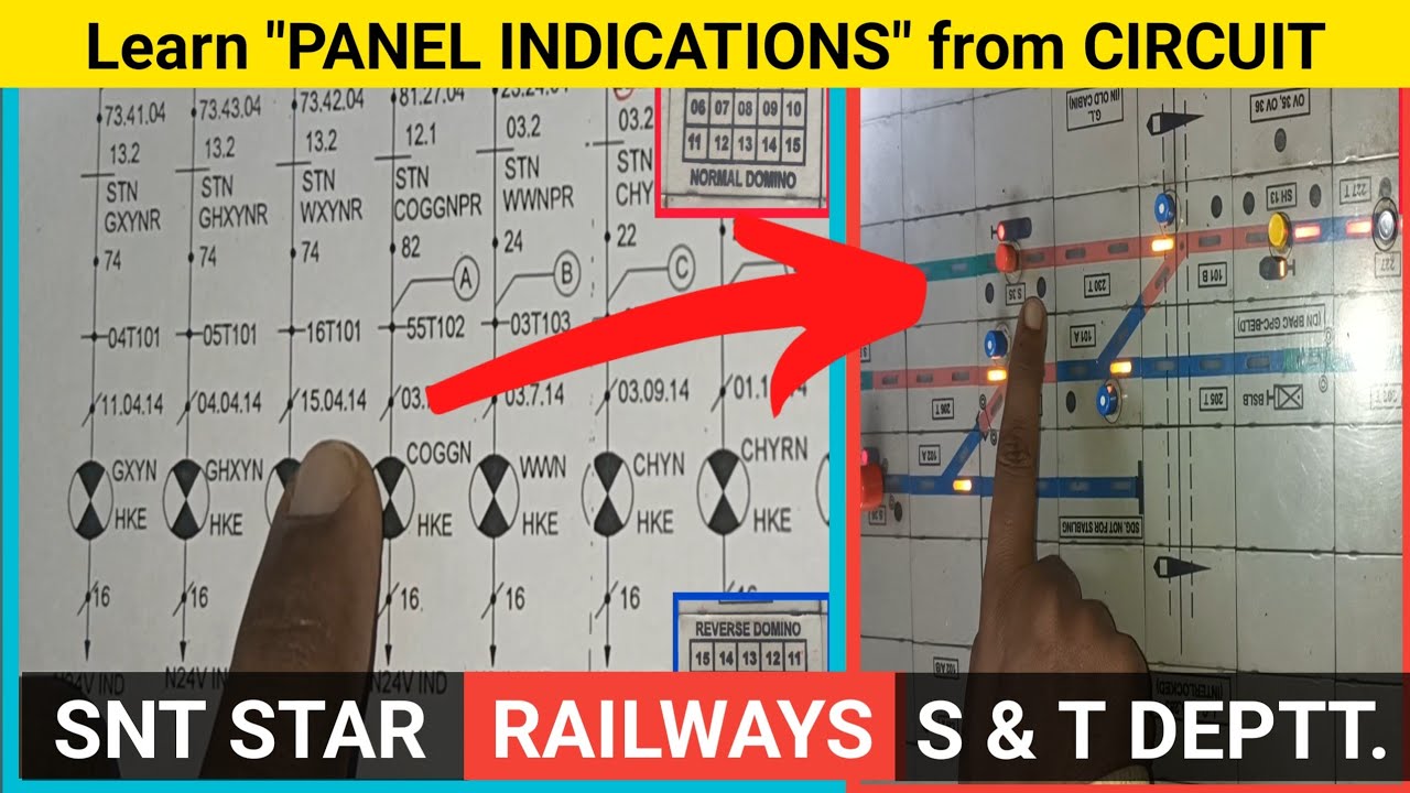 🔥🔥 How to read panel indications with the help of ckt diagram | signal ...