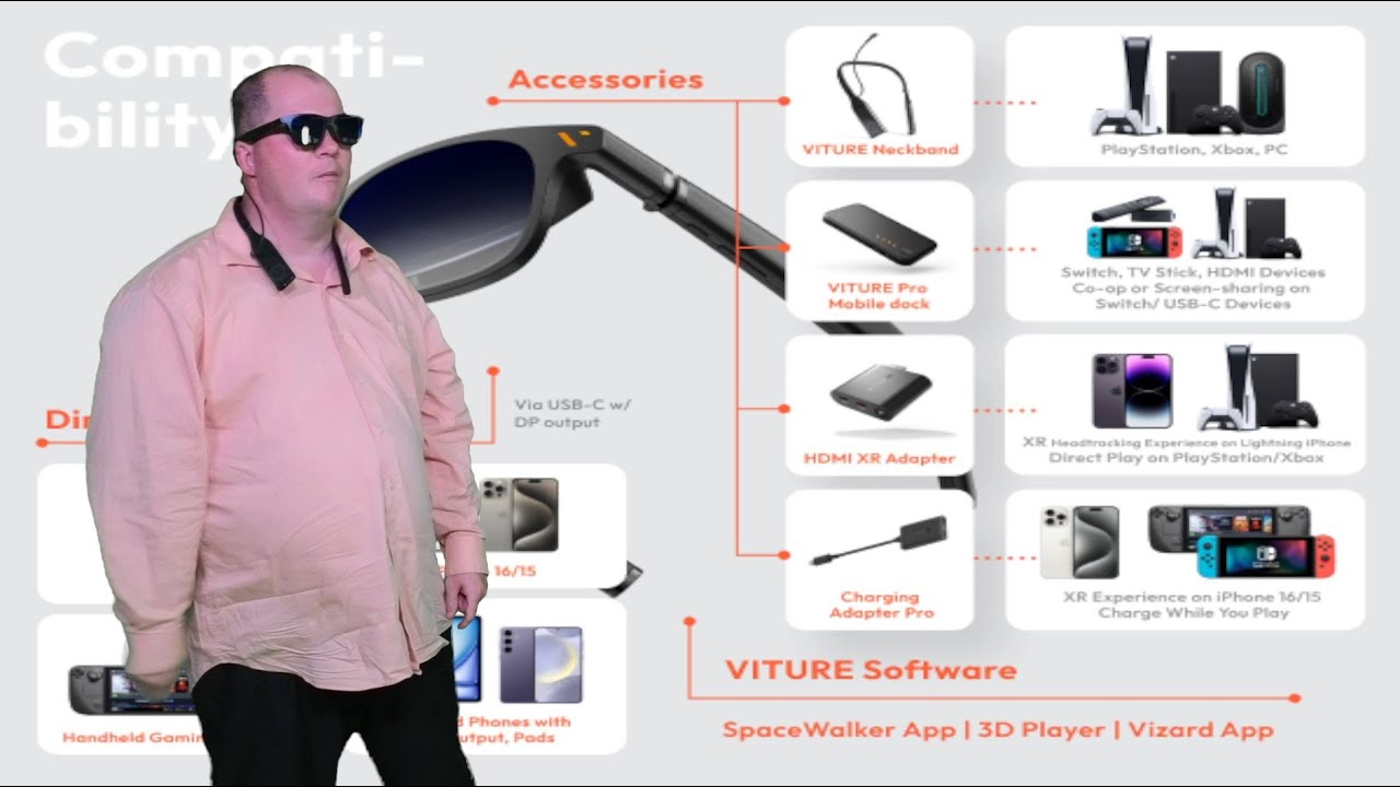 Unboxing The Viture Pro XR AR Glasses Unboxing The Viture Pro Neckband ...