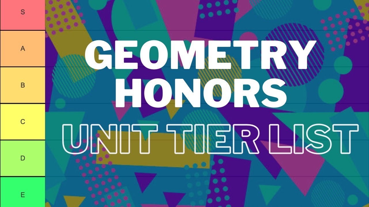 Honors Geometry Units Tierlist in Under 1 Minute! - YouTube
