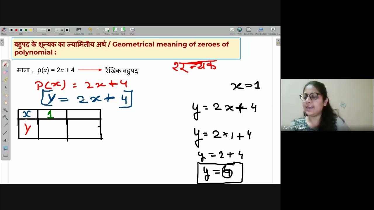 Graphical meaning of zeroes of polynomial | NEEV Free Math Live Class ...
