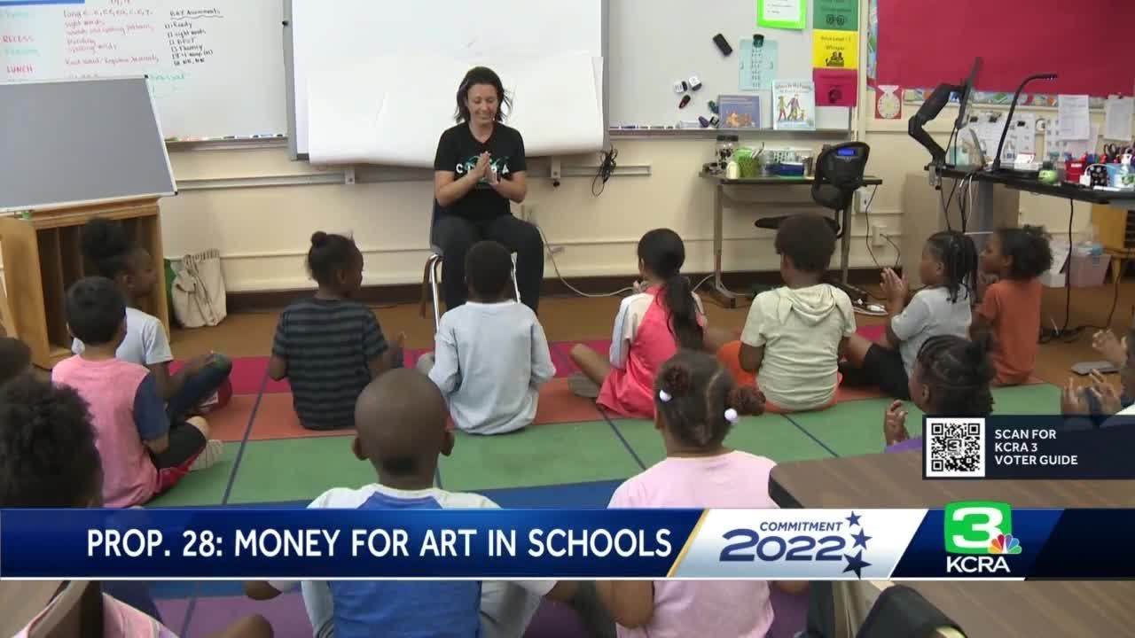 Proposition 28: Dedicating money to arts education in schools - YouTube