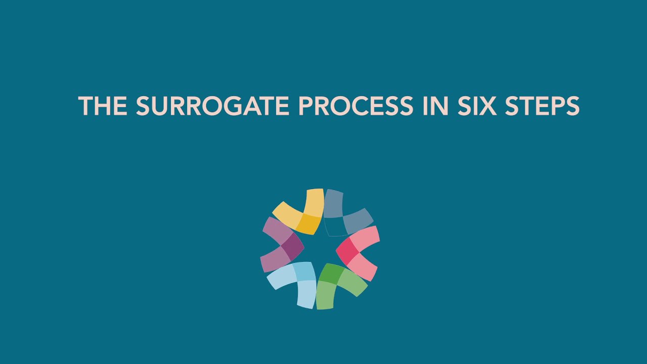 The Surrogate Process Six Steps To Become A Surrogate With the-surrogate-process-six-steps-to-become-a-surrogate-with