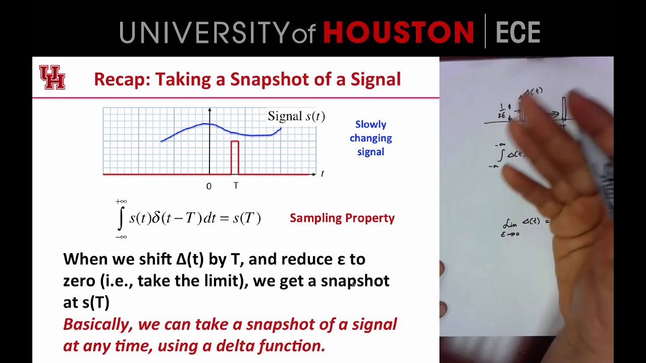 ECE 3337 Lecture 5 (Convolution Integral) - YouTube