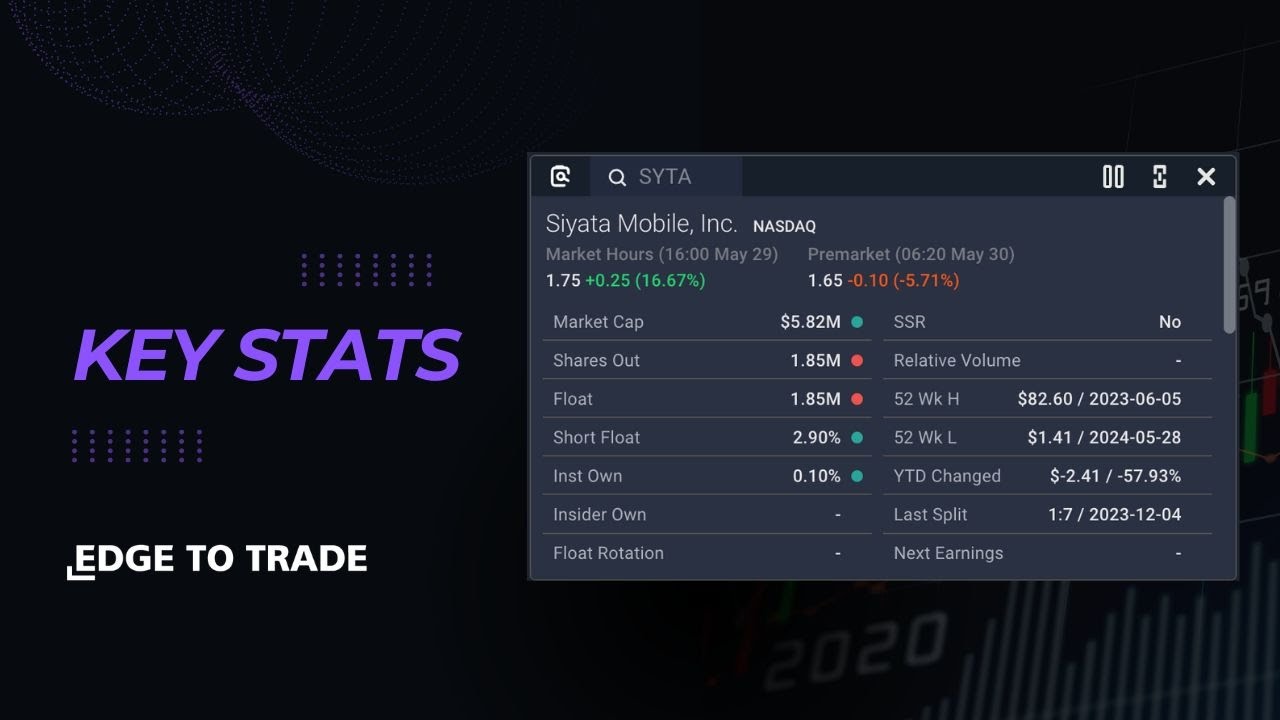 Key Stats | Edge to Trade - YouTube