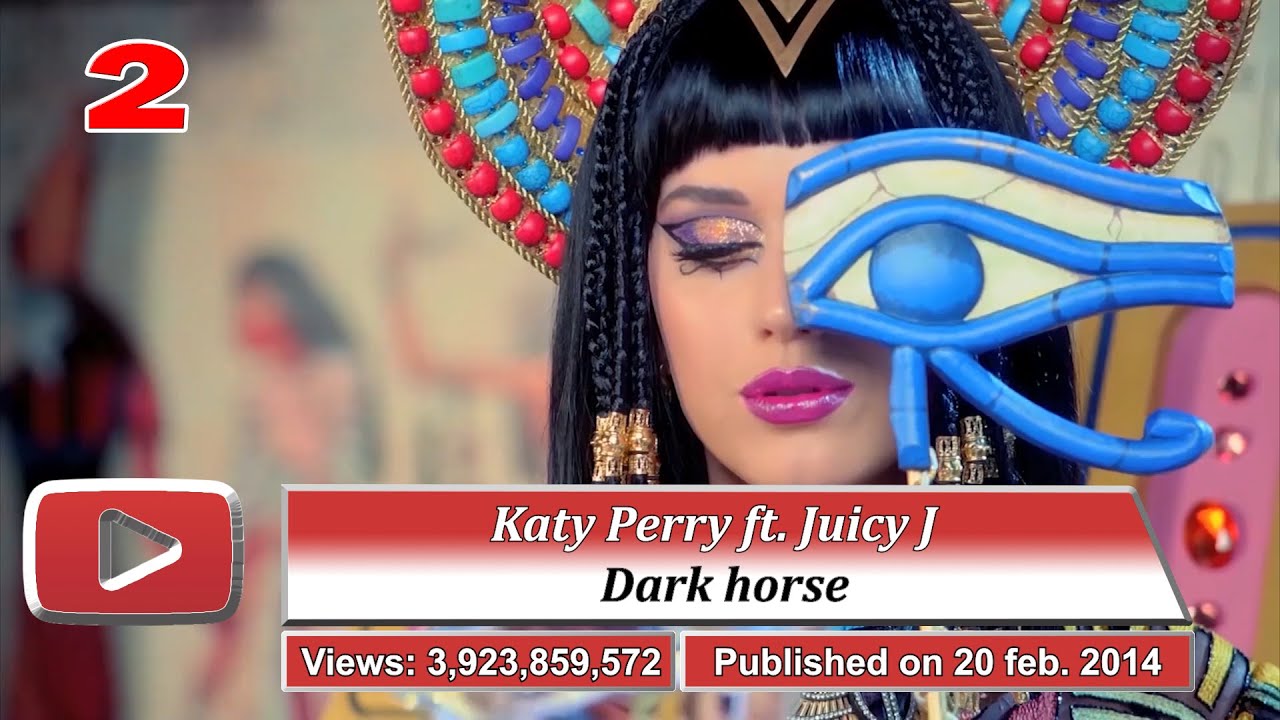 Katy Perry most viewed songs on YouTube Mar. 2025 - YouTube