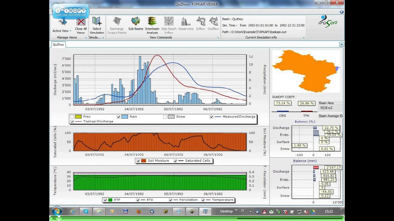 #17 How to DISPLAY TOPKAPI RESULTS - YouTube