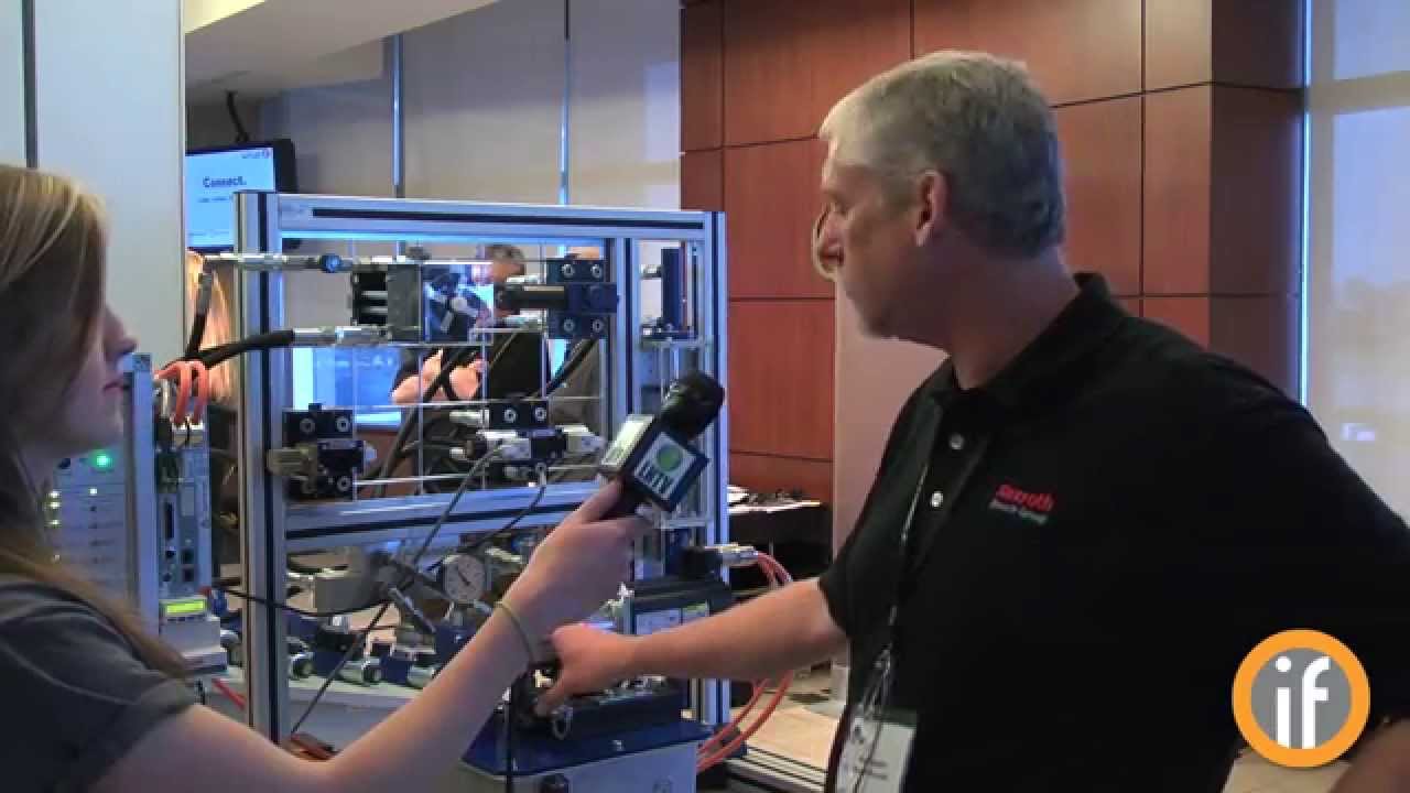 IF14 Product Spotlight: Bosch Rexroth -- Sytronix - YouTube